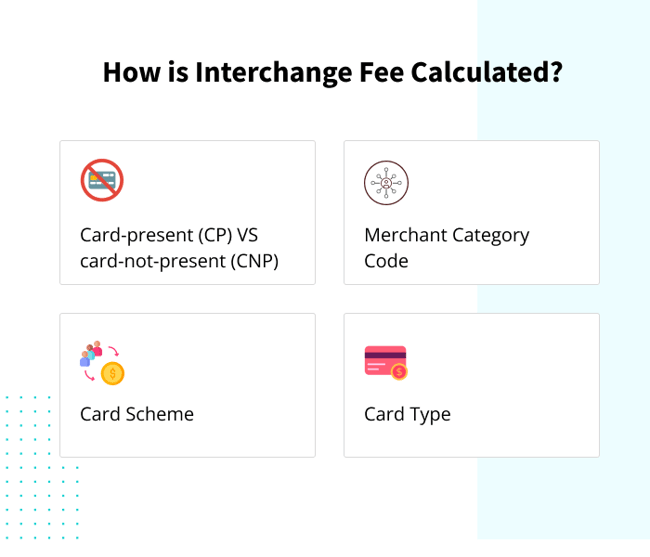 What Are Interchange Fees, How Is It Calculated, and How To Reduce It?